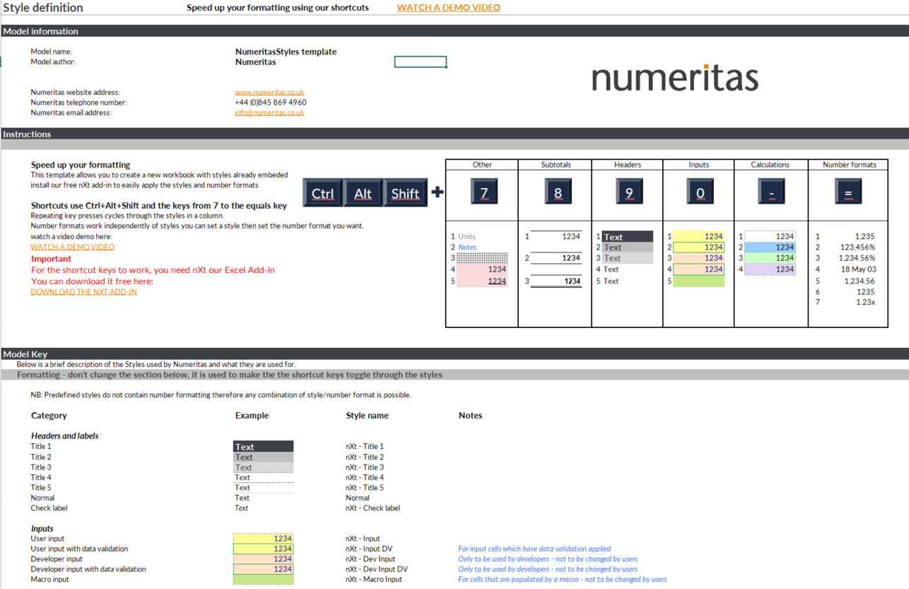 Real Business Modelling | Numeritas